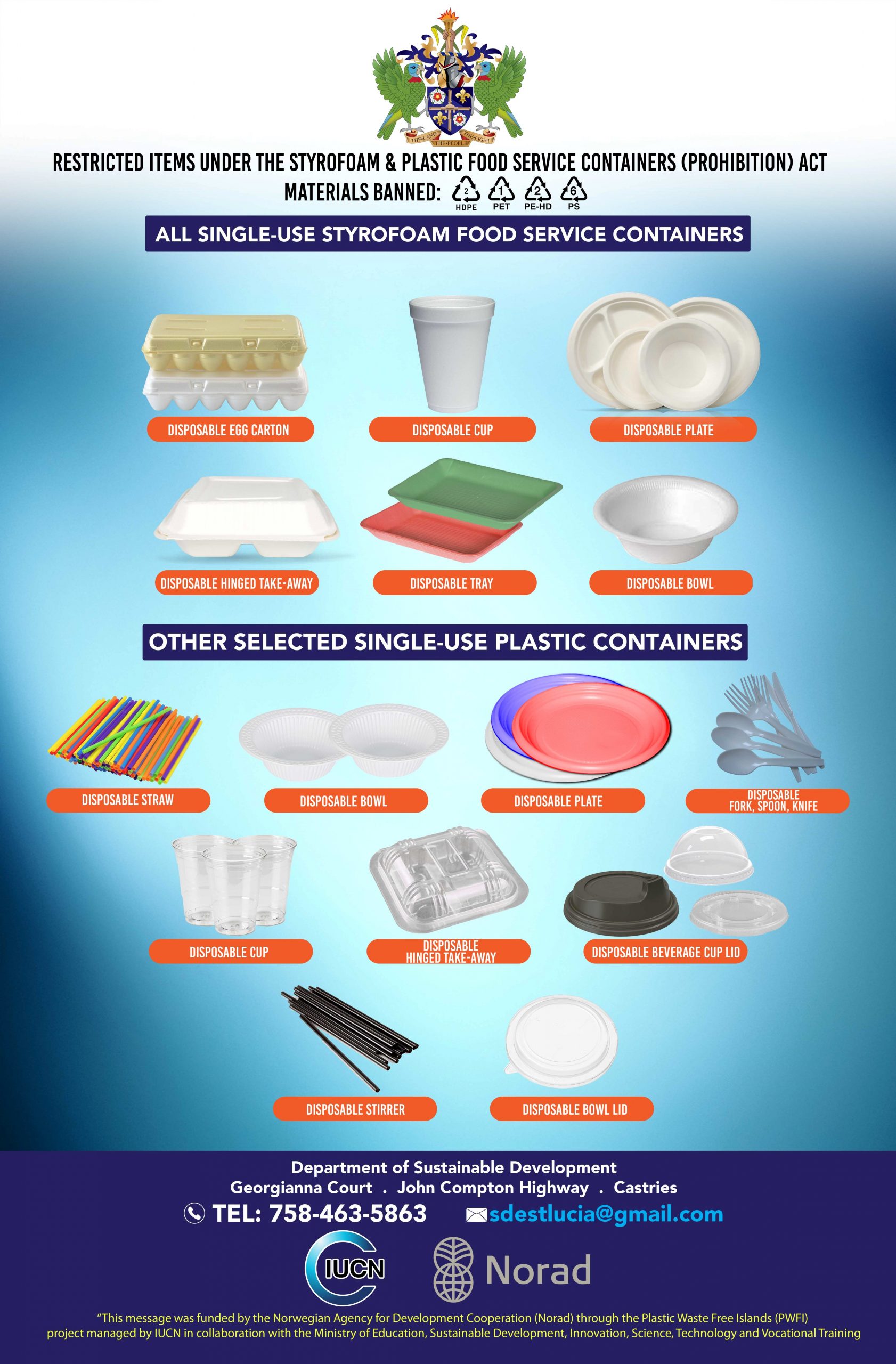 Single Use Plastics – Saint Lucia Bureau of Standards